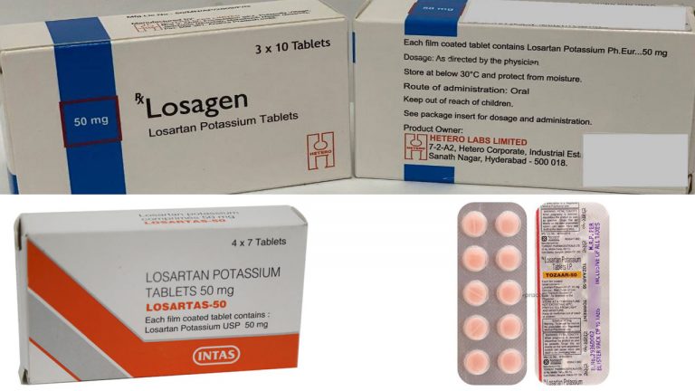 Recall of Losartan - MPS Young Pharmacist Chapter